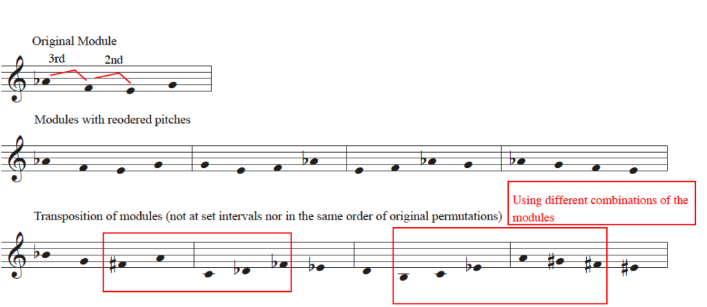 Ayn Inserto: The Compositional Techniques of Bob Brookmeyer – A Brief ...